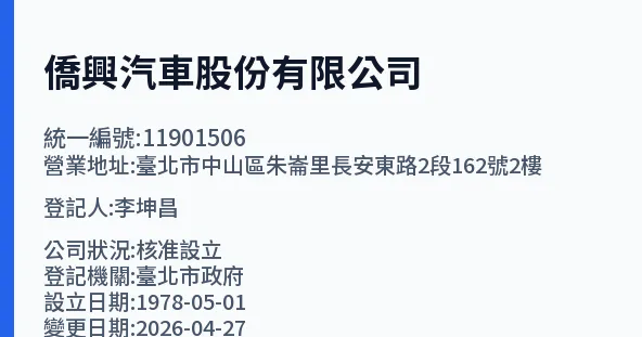 僑興汽車股份有限公司的照片-統編 11901506(臺北市) 公司登記資料與營業項目詳細圖表