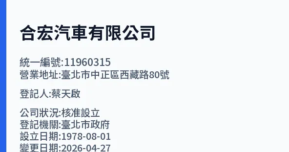 合宏汽車有限公司的照片-統編 11960315(臺北市) 公司登記資料與營業項目詳細圖表