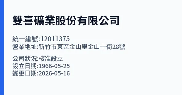 雙喜礦業股份有限公司的照片-統編 12011375(新竹市) 公司登記資料與營業項目詳細圖表