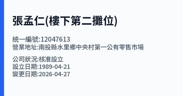 張孟仁(樓下第二攤位)的照片-統編 12047613(南投縣) 公司登記資料與營業項目詳細圖表