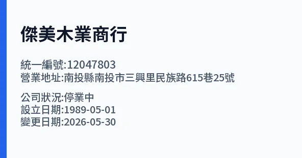 傑美木業商行的照片-統編 12047803(南投縣) 公司登記資料與營業項目詳細圖表