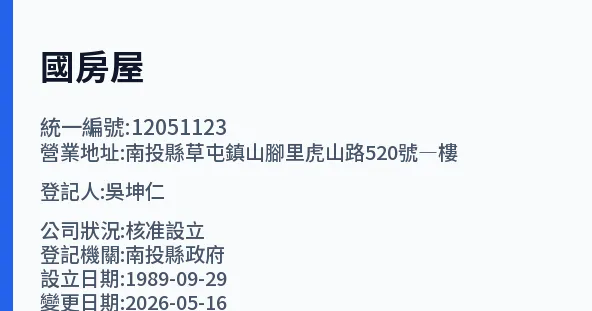 國房屋的照片-統編 12051123(南投縣) 公司登記資料與營業項目詳細圖表