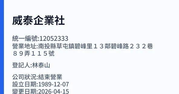 威泰企業社的照片-統編 12052333(南投縣) 公司登記資料與營業項目詳細圖表