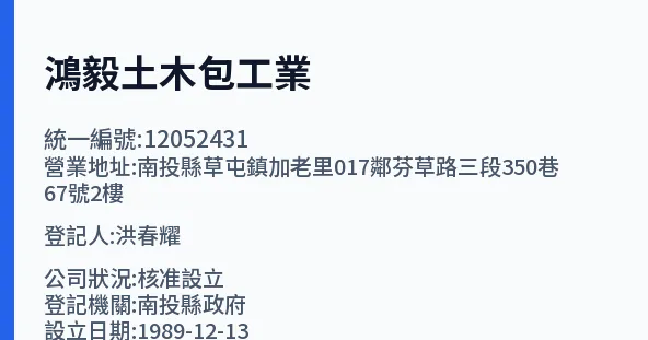 鴻毅土木包工業的照片-統編 12052431(南投縣) 公司登記資料與營業項目詳細圖表