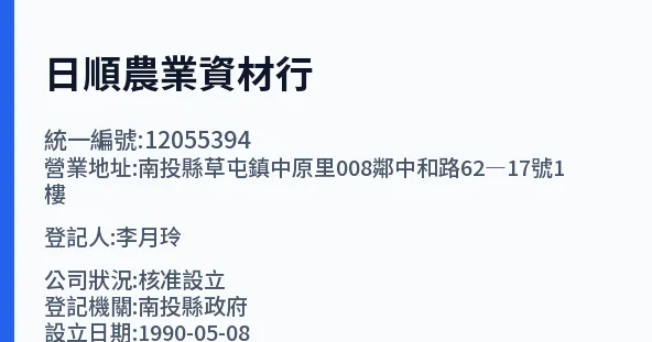 日順農業資材行的照片-統編 12055394(南投縣) 公司登記資料與營業項目詳細圖表