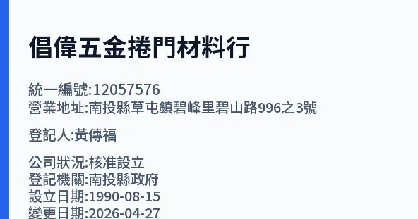 倡偉五金捲門材料行的照片-統編 12057576(南投縣) 公司登記資料與營業項目詳細圖表