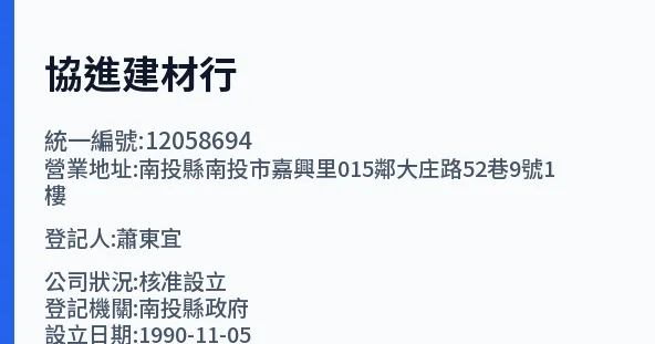 協進建材行的照片-統編 12058694(南投縣) 公司登記資料與營業項目詳細圖表