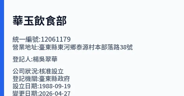 華玉飲食部的照片-統編 12061179(臺東縣) 公司登記資料與營業項目詳細圖表
