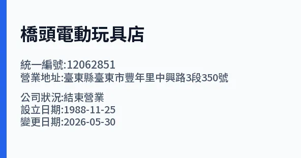橋頭電動玩具店的照片-統編 12062851(臺東縣) 公司登記資料與營業項目詳細圖表