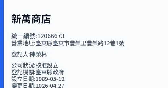 新萬商店的照片-統編 12066673(臺東縣) 公司登記資料與營業項目詳細圖表