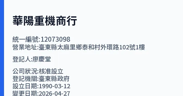 華陽重機商行的照片-統編 12073098(臺東縣) 公司登記資料與營業項目詳細圖表