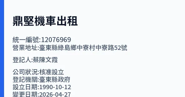 鼎堅機車出租的照片-統編 12076969(臺東縣) 公司登記資料與營業項目詳細圖表