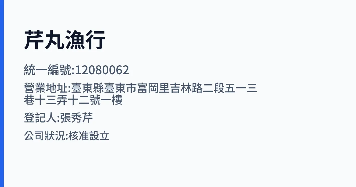芹丸漁行 - 統編 12080062(臺東縣) 公司登記資料與營業項目詳細圖表