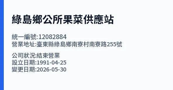 綠島鄉公所果菜供應站的照片-統編 12082884(臺東縣) 公司登記資料與營業項目詳細圖表