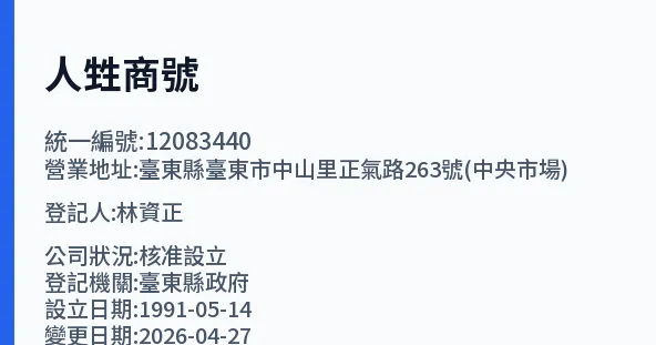 人甡商號的照片-統編 12083440(臺東縣) 公司登記資料與營業項目詳細圖表