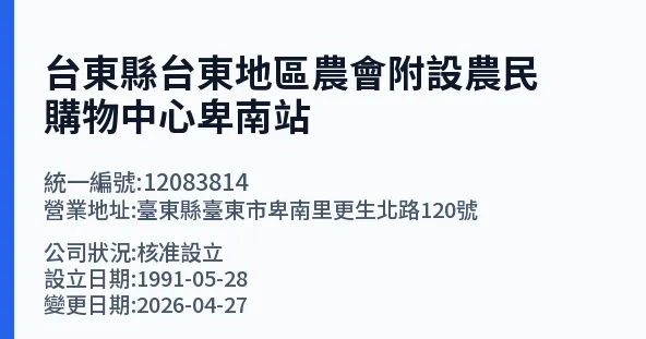 台東縣台東地區農會附設農民購物中心卑南站的照片-統編 12083814(臺東縣) 公司登記資料與營業項目詳細圖表