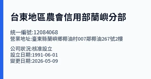 台東地區農會信用部蘭嶼分部的照片-統編 12084068(臺東縣) 公司登記資料與營業項目詳細圖表
