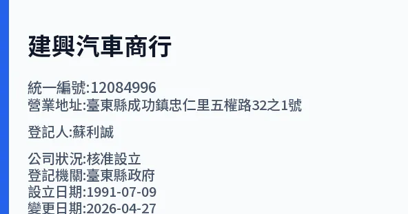 建興汽車商行的照片-統編 12084996(臺東縣) 公司登記資料與營業項目詳細圖表