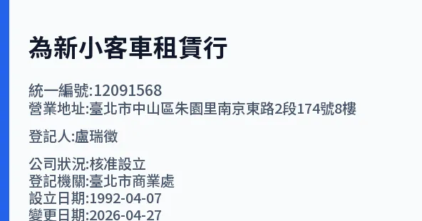 為新小客車租賃行的照片-統編 12091568(臺北市) 公司登記資料與營業項目詳細圖表