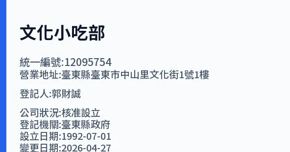 文化小吃部的照片-統編 12095754(臺東縣) 公司登記資料與營業項目詳細圖表