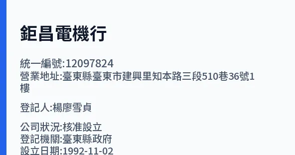 鉅昌電機行的照片-統編 12097824(臺東縣) 公司登記資料與營業項目詳細圖表