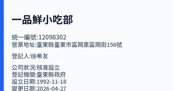 一品鮮小吃部的照片-統編 12098302(臺東縣) 公司登記資料與營業項目詳細圖表