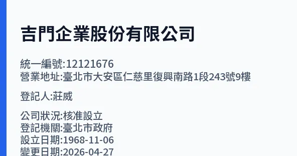 吉門企業股份有限公司的照片-統編 12121676(臺北市) 公司登記資料與營業項目詳細圖表