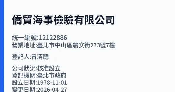 僑貿海事檢驗有限公司的照片-統編 12122886(臺北市) 公司登記資料與營業項目詳細圖表