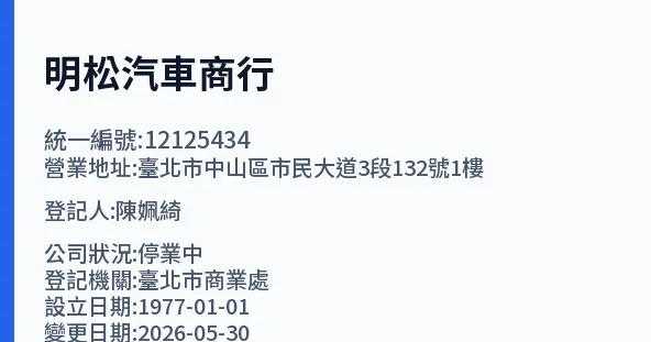 明松汽車商行的照片-統編 12125434(臺北市) 公司登記資料與營業項目詳細圖表
