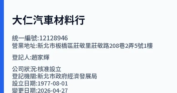 大仁汽車材料行的照片-統編 12128946(新北市) 公司登記資料與營業項目詳細圖表