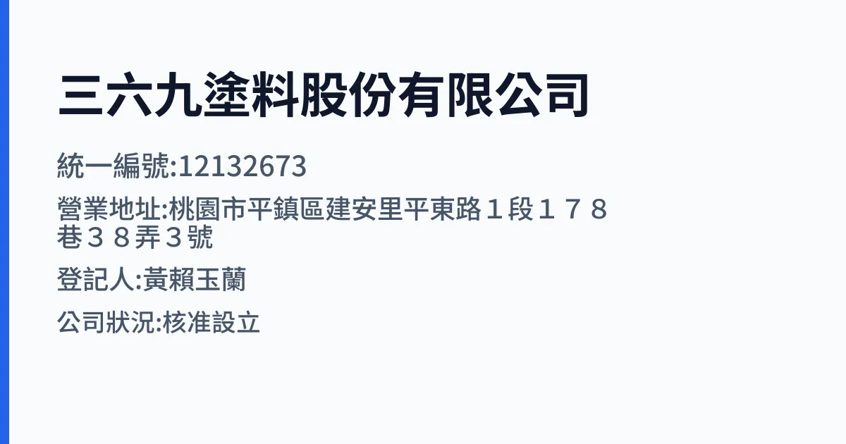 三六九塗料股份有限公司 - 統編 12132673(桃園市) 公司登記資料與營業項目詳細圖表