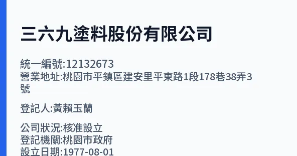 三六九塗料股份有限公司的照片-統編 12132673(桃園市) 公司登記資料與營業項目詳細圖表