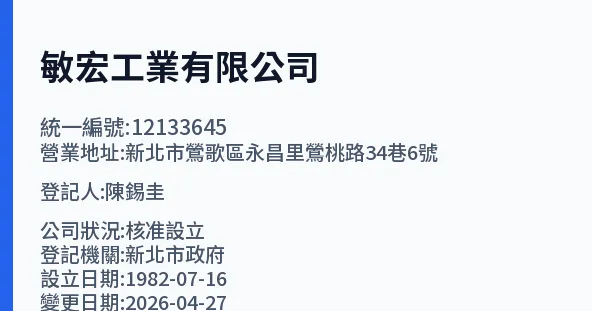 敏宏工業有限公司的照片-統編 12133645(新北市) 公司登記資料與營業項目詳細圖表