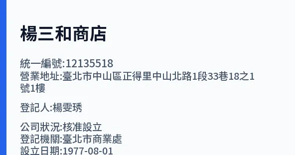 楊三和商店的照片-統編 12135518(臺北市) 公司登記資料與營業項目詳細圖表