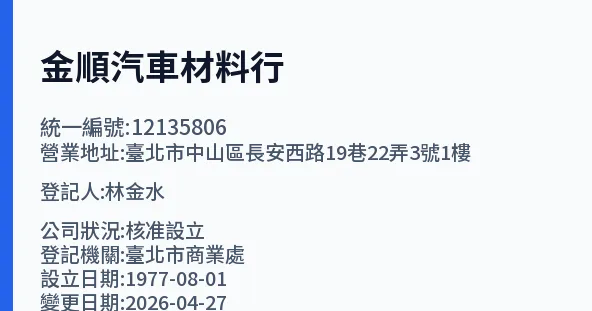 金順汽車材料行的照片-統編 12135806(臺北市) 公司登記資料與營業項目詳細圖表