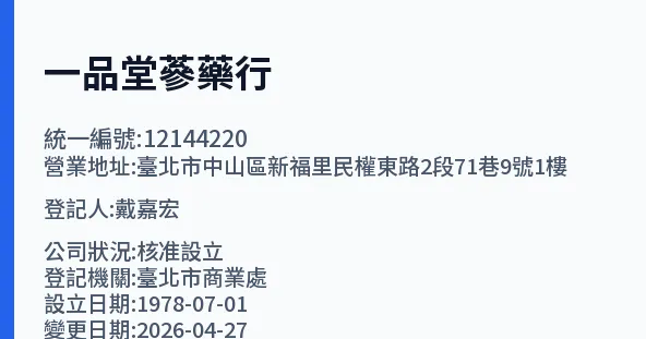 一品堂蔘藥行的照片-統編 12144220(臺北市) 公司登記資料與營業項目詳細圖表
