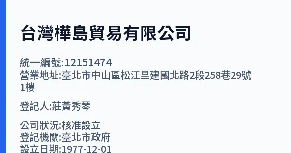 台灣樺島貿易有限公司的照片-統編 12151474(臺北市) 公司登記資料與營業項目詳細圖表