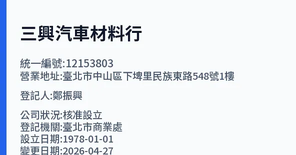 三興汽車材料行的照片-統編 12153803(臺北市) 公司登記資料與營業項目詳細圖表