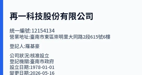 再一科技股份有限公司的照片-統編 12154134(臺南市) 公司登記資料與營業項目詳細圖表