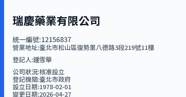 瑞慶藥業有限公司的照片-統編 12156837(臺北市) 公司登記資料與營業項目詳細圖表