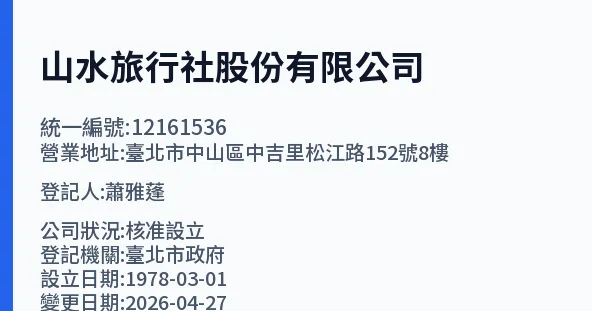 山水旅行社股份有限公司的照片-統編 12161536(臺北市) 公司登記資料與營業項目詳細圖表