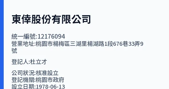 東倖股份有限公司的照片-統編 12176094(桃園市) 公司登記資料與營業項目詳細圖表