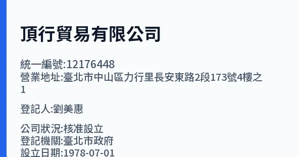 頂行貿易有限公司的照片-統編 12176448(臺北市) 公司登記資料與營業項目詳細圖表