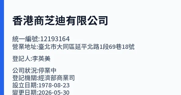 香港商芝迪有限公司的照片-統編 12193164(臺北市) 公司登記資料與營業項目詳細圖表
