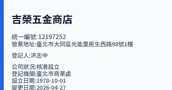 吉榮五金商店的照片-統編 12197252(臺北市) 公司登記資料與營業項目詳細圖表