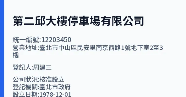 第二邱大樓停車場有限公司的照片-統編 12203450(臺北市) 公司登記資料與營業項目詳細圖表