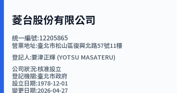 菱台股份有限公司的照片-統編 12205865(臺北市) 公司登記資料與營業項目詳細圖表