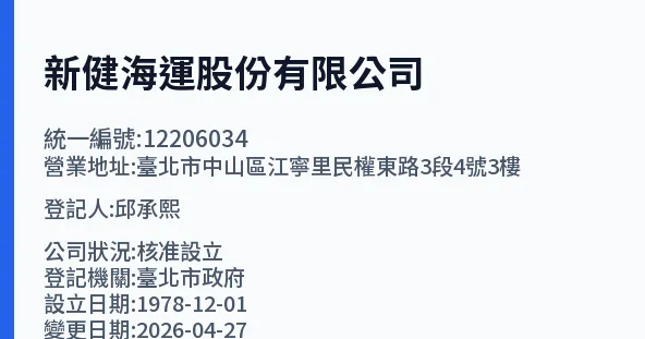 新健海運股份有限公司的照片-統編 12206034(臺北市) 公司登記資料與營業項目詳細圖表