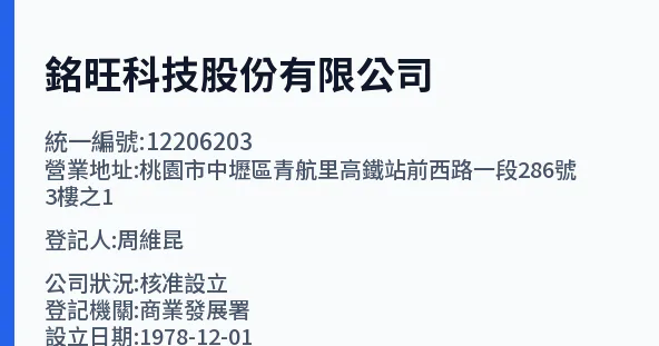 銘旺科技股份有限公司的照片-統編 12206203(桃園市) 公司登記資料與營業項目詳細圖表