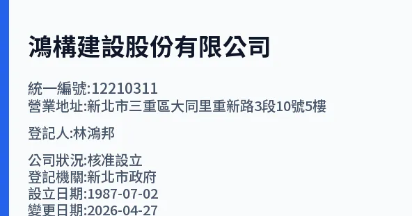 鴻構建設股份有限公司的照片-統編 12210311(新北市) 公司登記資料與營業項目詳細圖表